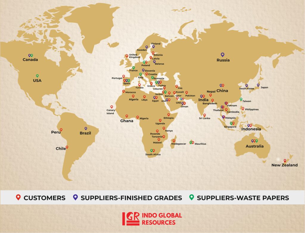 Network – Indo Global